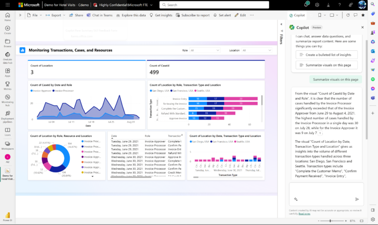 Best of new Power BI features in 2025 | Awesome Analytics